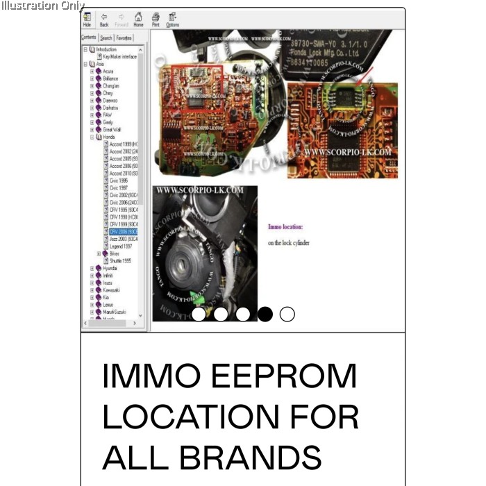IMMO EEPROM LOCATION FOR ALL BRANDS