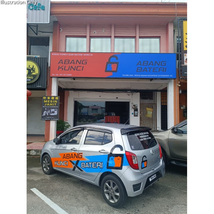 Abang Kunci Manjung Sitiawan