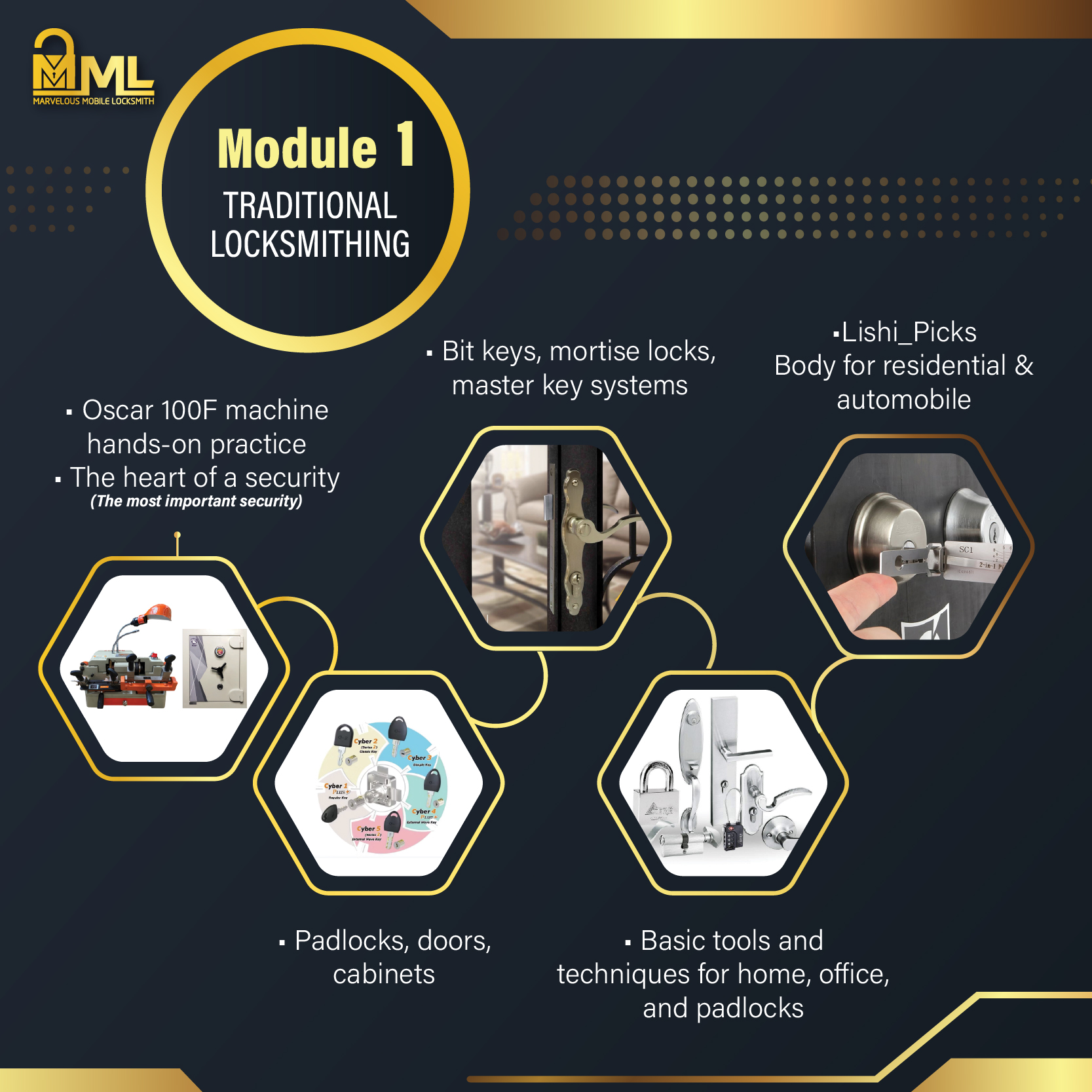 MML 2-DAYS SMART LOCKSMITH CLASS MODULE 1